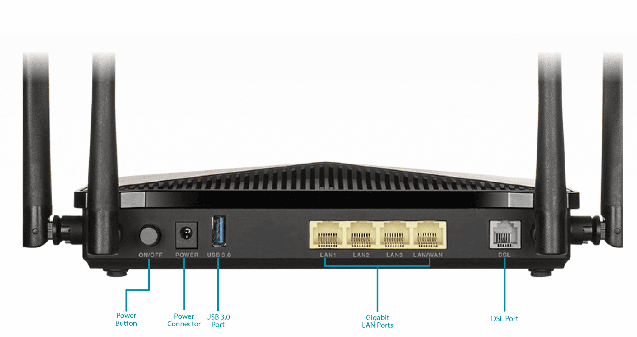 Dual Band Wireless AC1200 VDSL2/ADSL2+ Modem Router - EL Amin